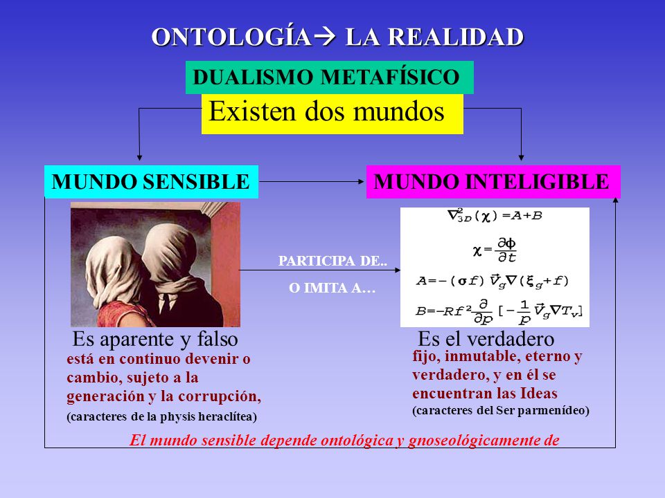 Principio de un comienzo: diciembre 2015