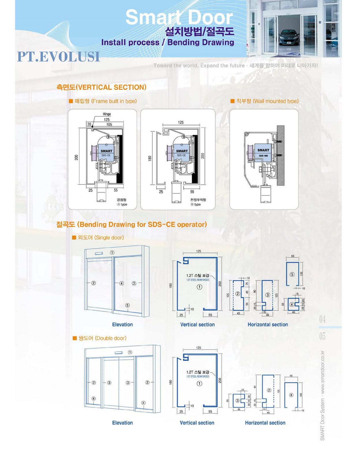 Pintu Otomatis SMART DOOR: Smart Door , Pintu Automatis ( Korea Selatan )