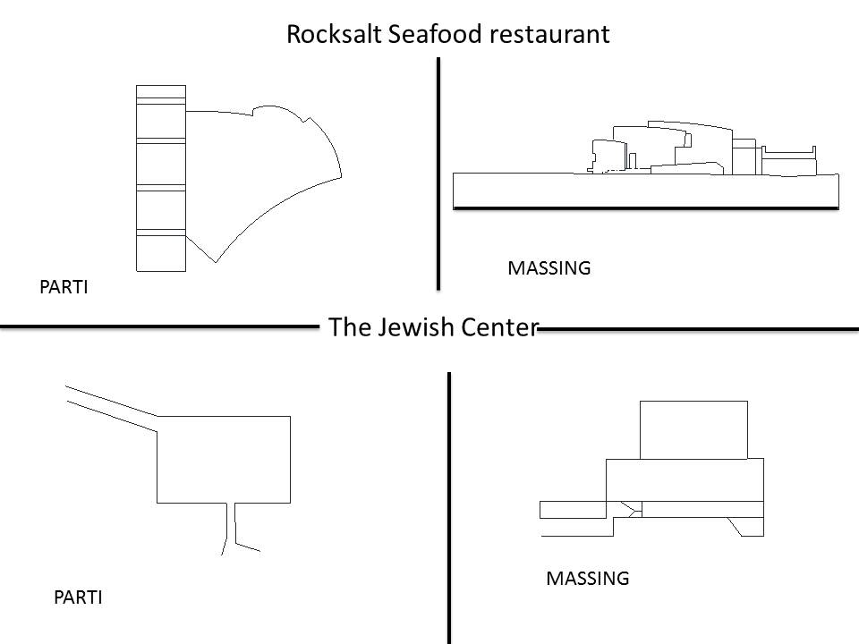 ARCH3610Sp2013Alta: Building typology