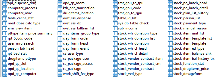 Report Hosxp & SQL Query: 2019