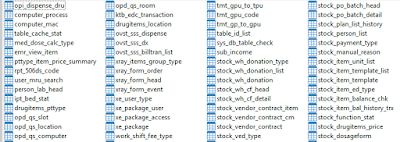 Report Hosxp & SQL Query: SQL ตอนที่ 1 ทำความรู้จัก