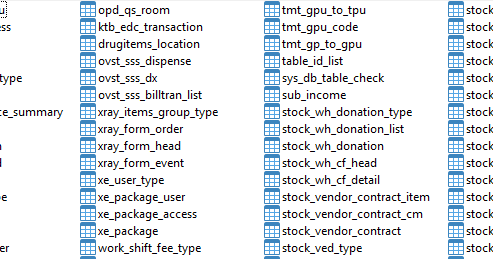 Report Hosxp & SQL Query: SQL ตอนที่ 1 ทำความรู้จัก