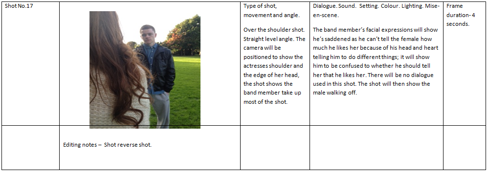 A2 Media - CD: Planning