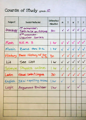 Simblissity: A Week of Free Printables!