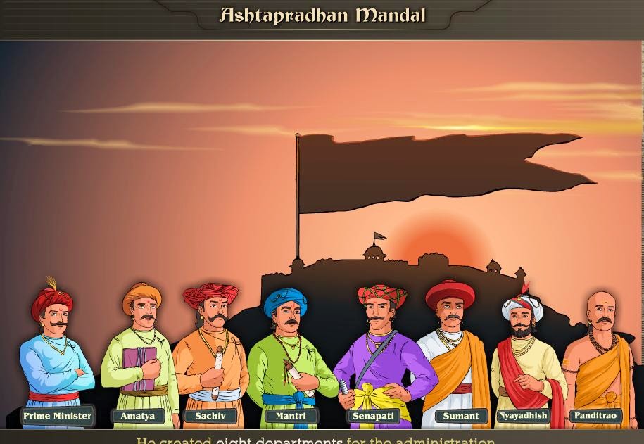 SWADESH: ASHTA-PRADHAN MANDAL OF CHATTRAPATI SHIVAJI MAHARAJ(1627-1680 AD)