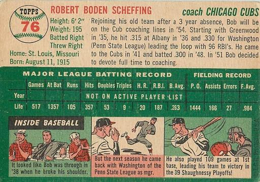 Vintage Cubs Cards: 1954 Topps Baseball Card Set & The Holy Grail of ...