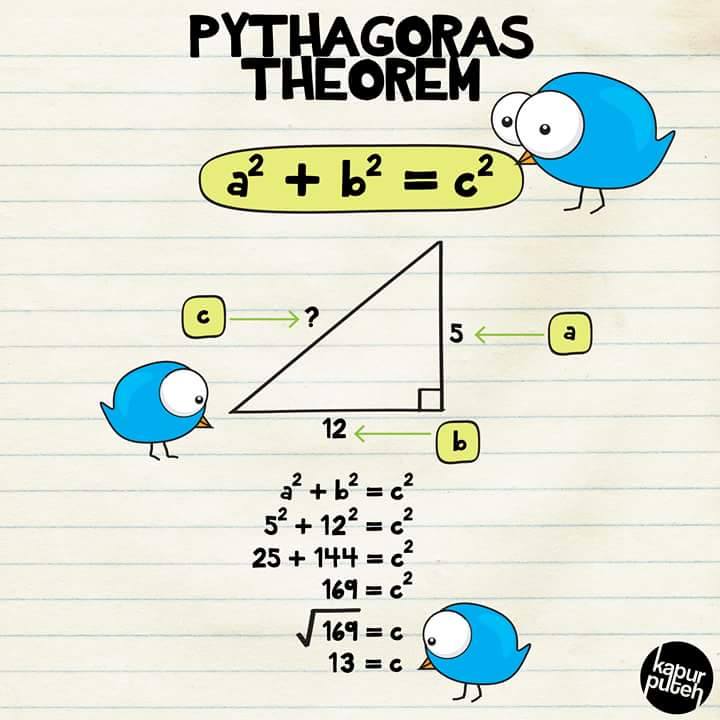 AZLAN RUMADI: 27 KILLER FORMULA & RUMUS MATEMATIK SEKOLAH MENENGAH YANG ...