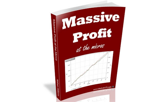 BlackRain79 - Elite Poker Strategy: Free Poker Cheat Sheet