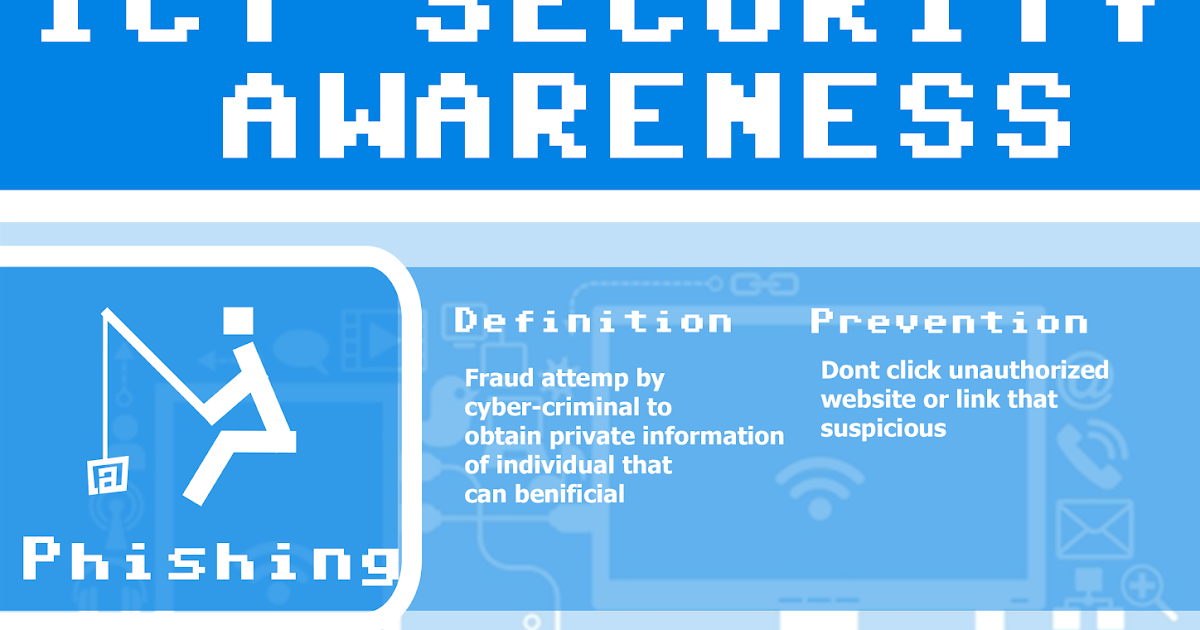 ICT Awareness Infographic