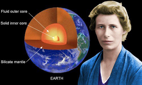 Aditya Library: Scientist of the day-Igne Lehman