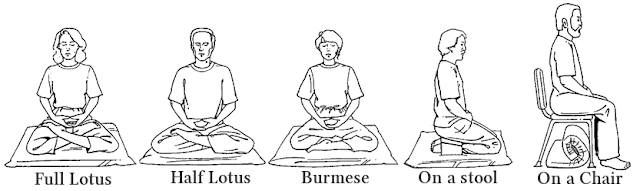 Posisi Meditasi Yang Paling Nyaman - Tempat Sharing Dan Tanya Jawab ...