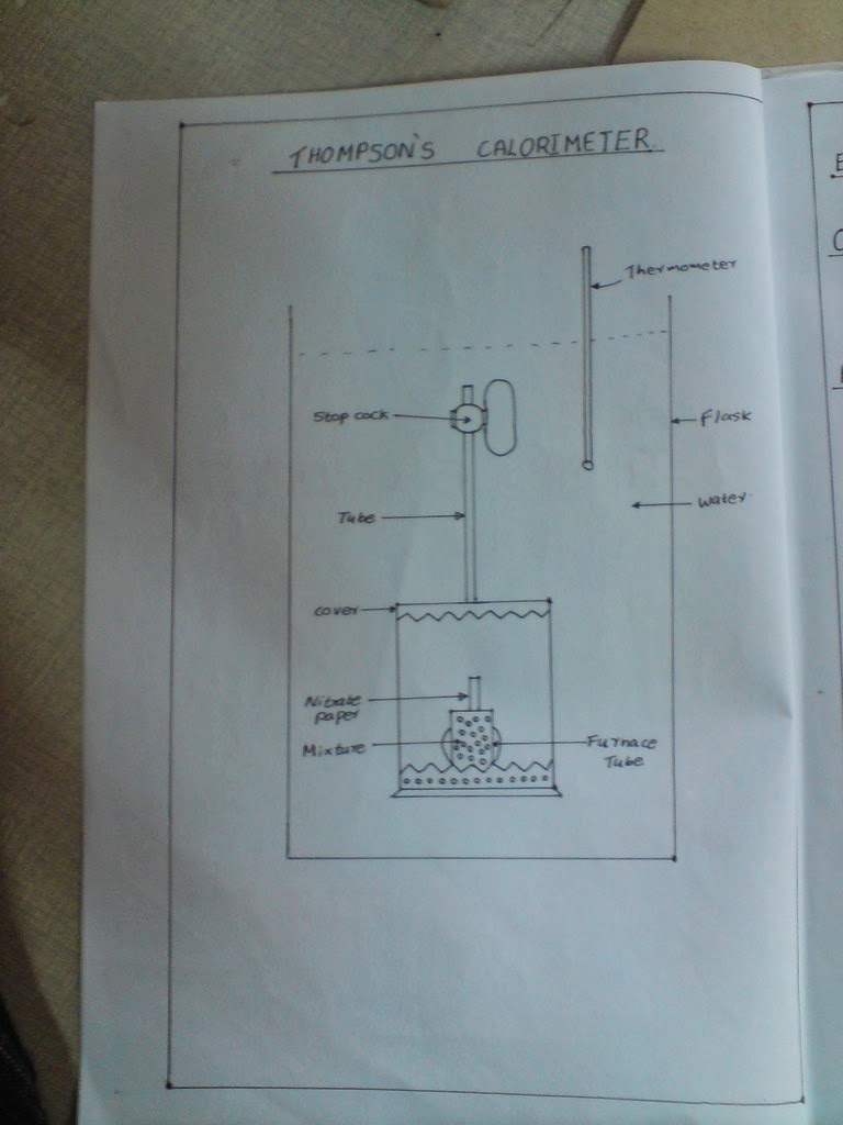 NDTuom: Thompson Calorimeter