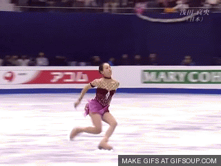 What are the Optimal Biomechanics of a Triple Axel in Figure Skating to ...