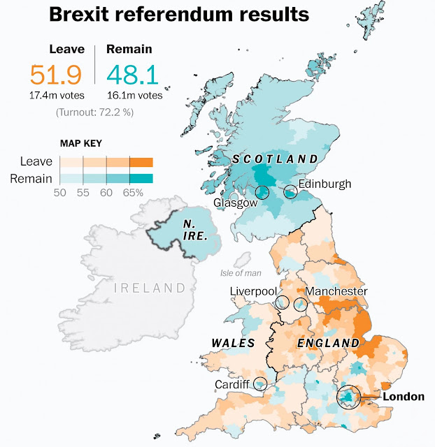 John Brown's Notes and Essays: Brexit -- Results