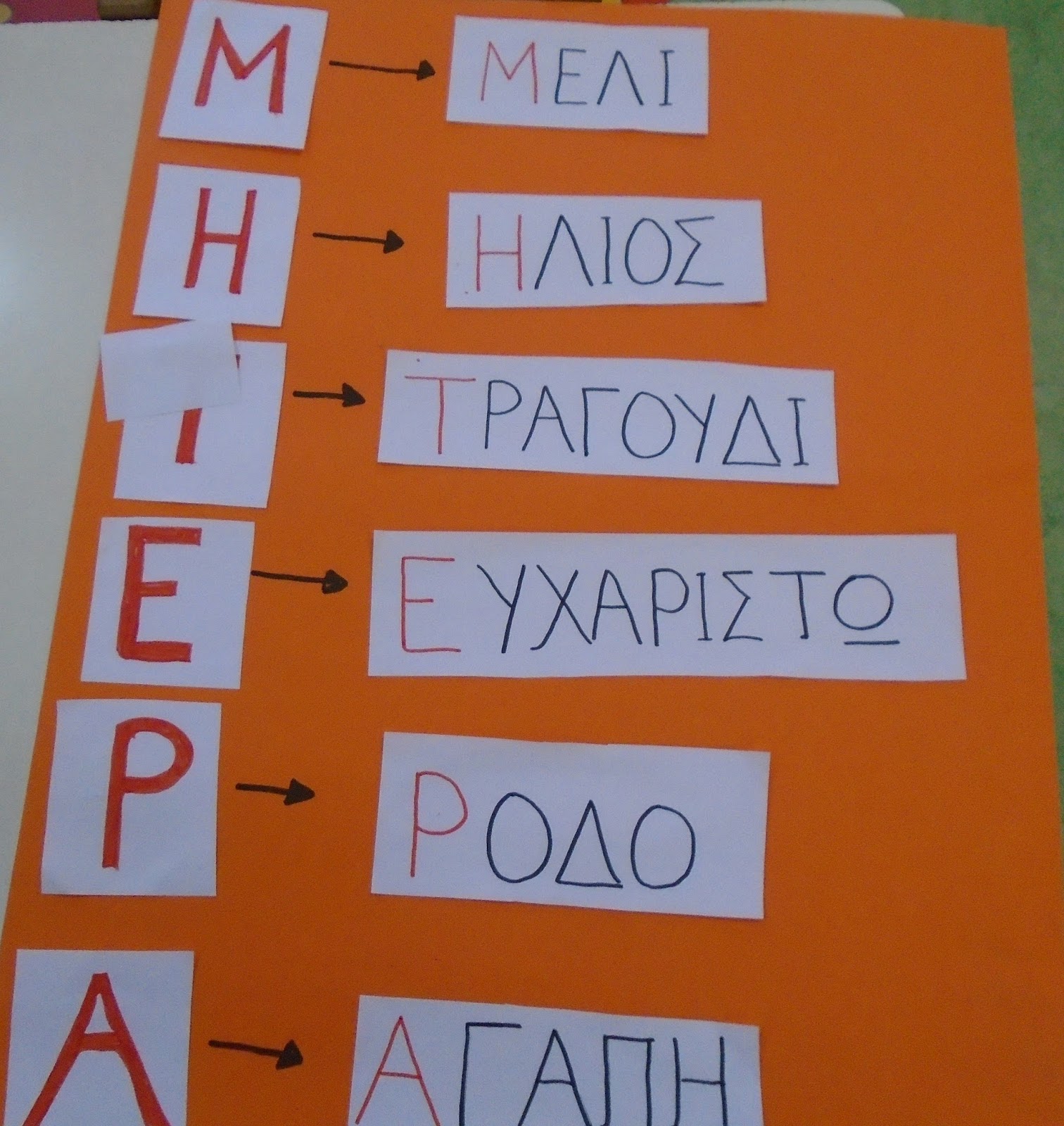 5 ΝΗΠΙΑΓΩΓΕΙΟ ΚΑΛΑΜΑΤΑΣ : ΧΡΟΝΙΑ ΠΟΛΛΑ ΜΑΜΑ-ΚΑΤΑΣΚΕΥΕΣ -ΔΡΑΣΤΗΡΙΟΤΗΤΕΣ