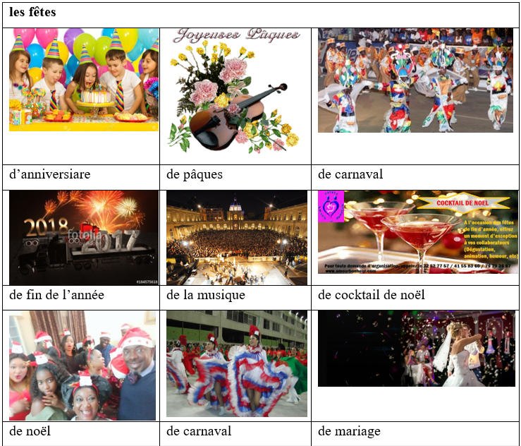 LEÇON 7 : LES FETES