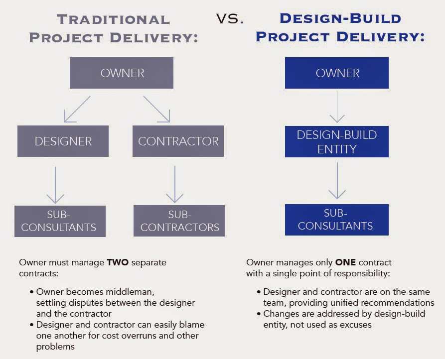 SW Oregon Architect: Guest Viewpoint: Steven Leuck