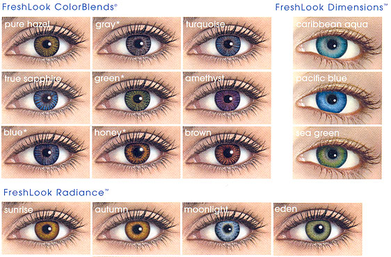 Techyfoto collections: Different Eye Shapes and Eye colors