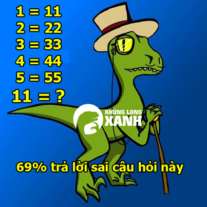 đố mẹo vui, đố mẹo hay nhất bằng hình ảnh - cực hay và hấp dẫn ~ Vương ...