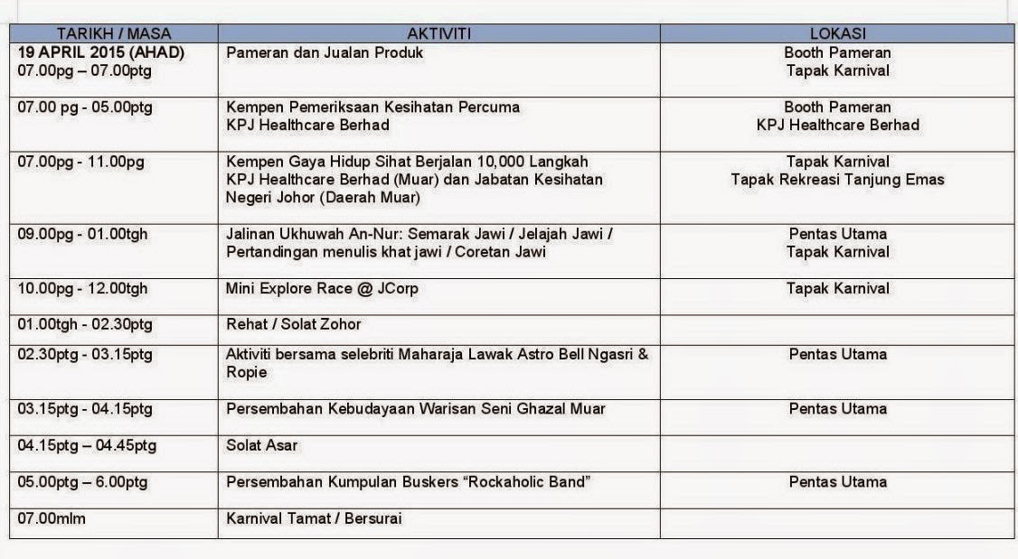 Muzium Muar (Muar Museum): 2015