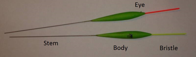 Simply Fishing, Fishing Simply: Beginners Guide To Pole Fishing – Part ...