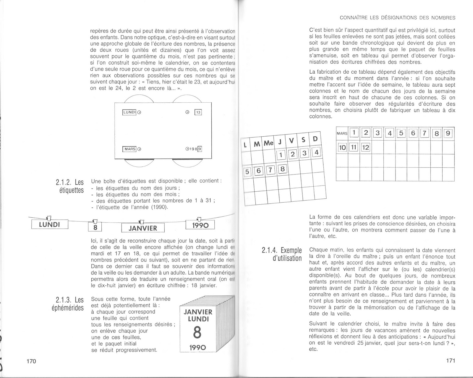 école : références: Ermel, Apprentissages numériques GS (1990)