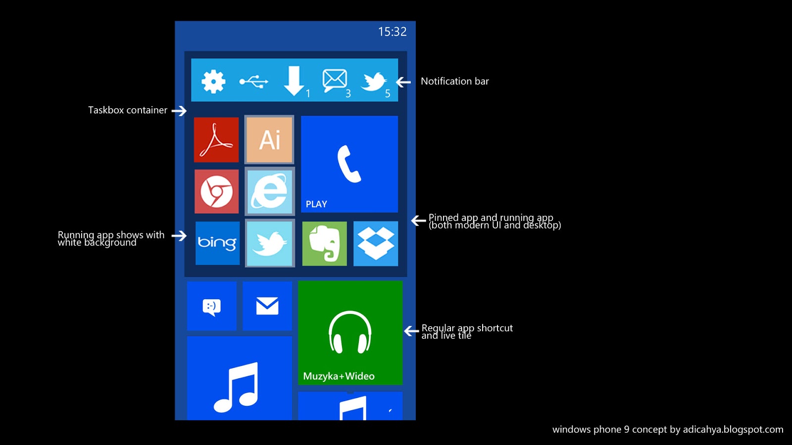 Multiverse innovation: Windows 9 UI concept