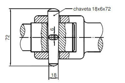 Pasadores, Chavetas y Lenguetas