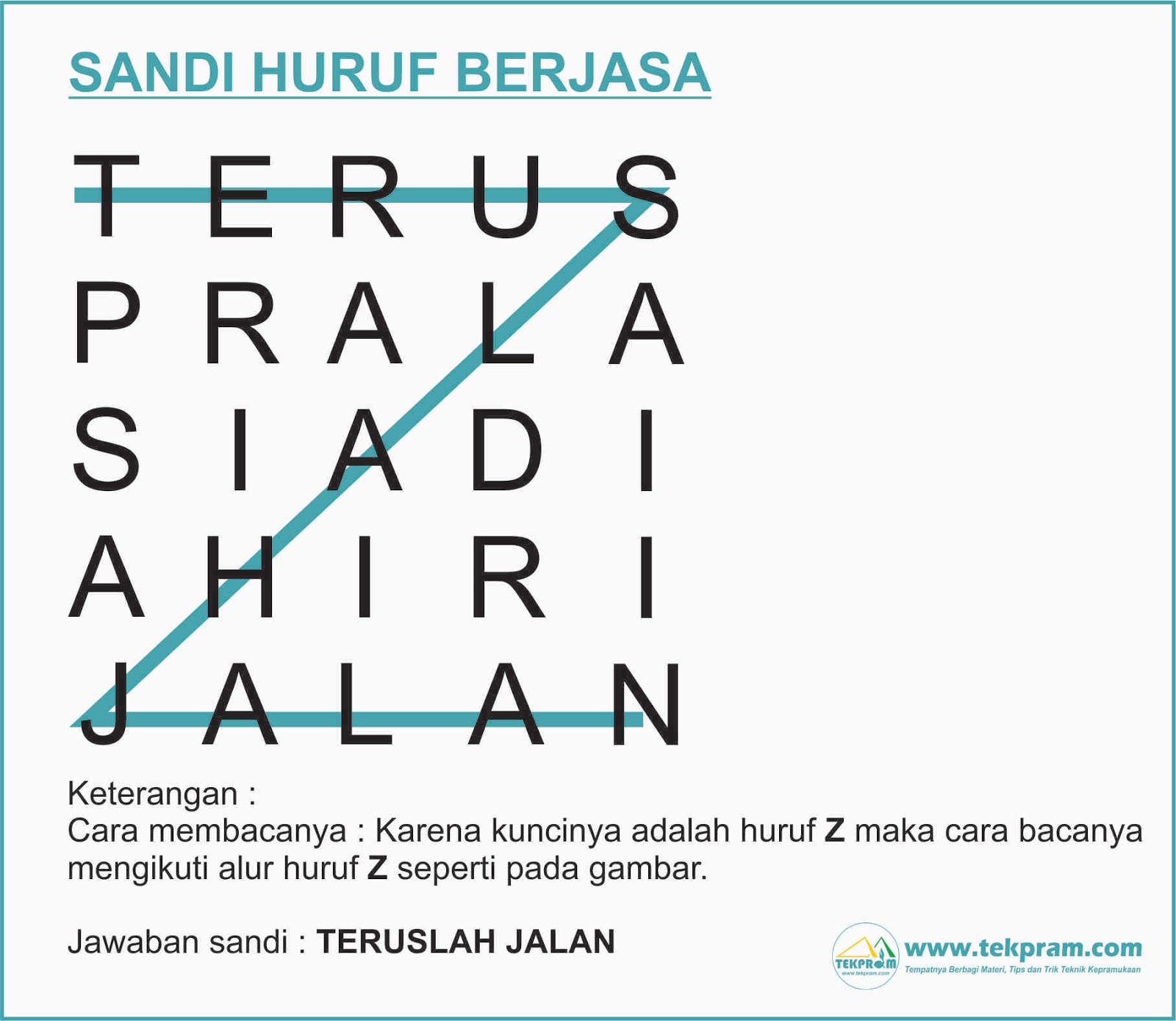 Contoh Soal Sandi Kotak 2 Pramuka - Pelajaran mu