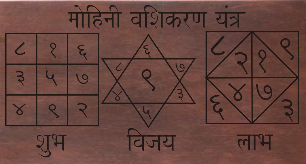 LOVE GURU BABA JI +91-9888620658: MOHINI VASHIKARAN SPECIALIST