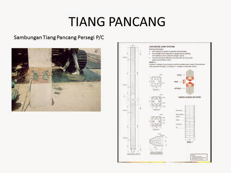 Konstruksi Indonesia: jenis produk tiang pancang