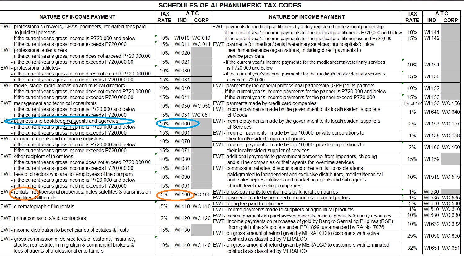 1601e - philippin news collections