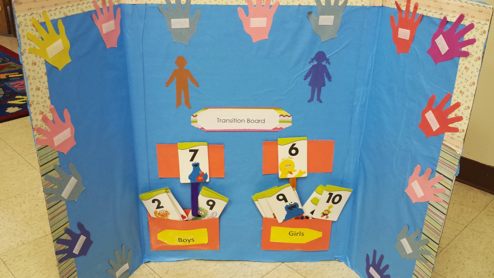 Cachey Mama's World of Learning: Transition Board