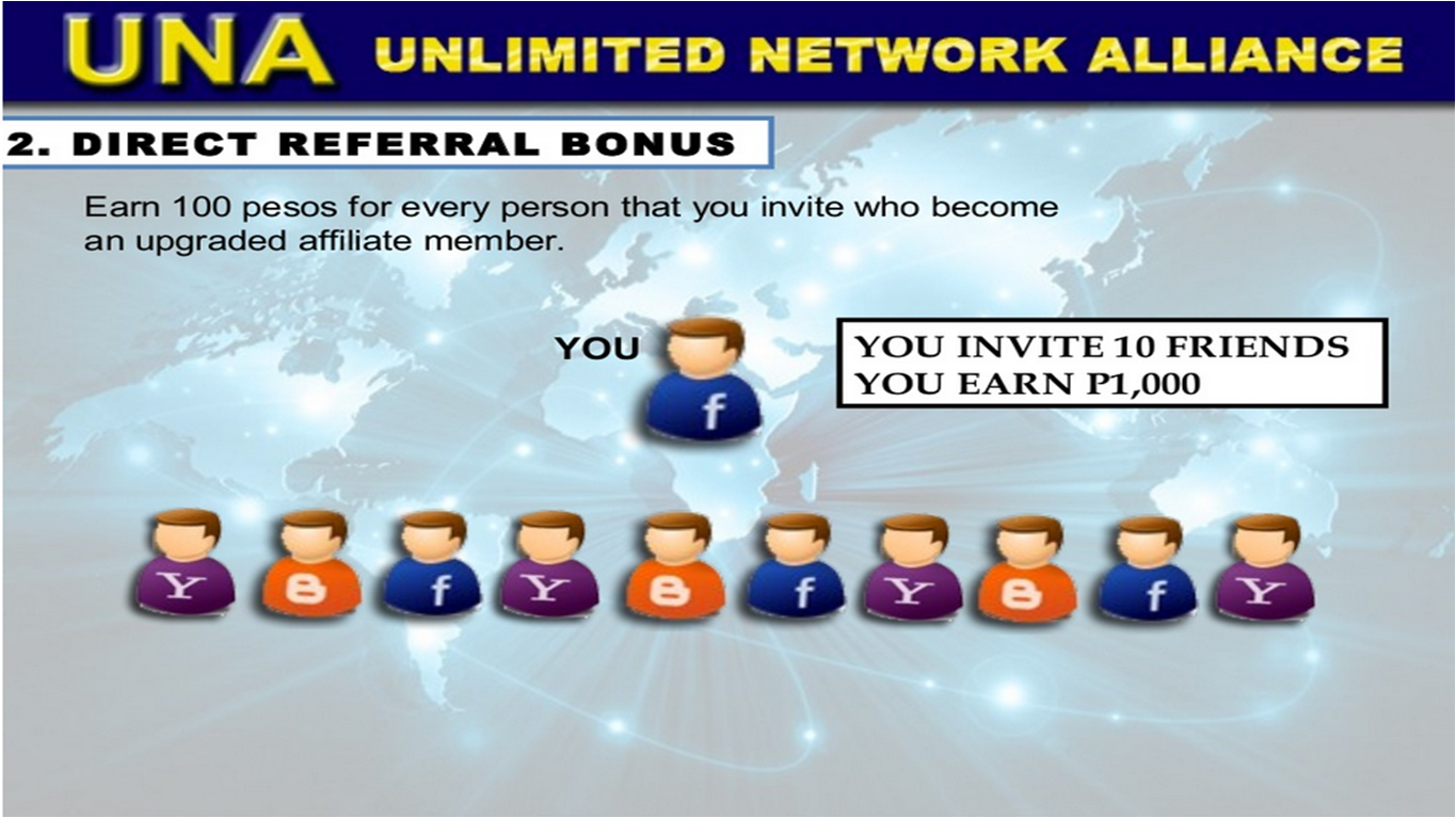 UNA - Your Extreme Leverage to Financial Freedom
