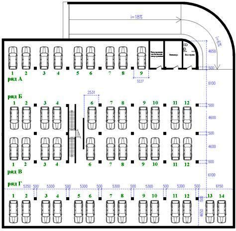 Standar dan Aturan Ruang Parkir pada Gedung, Basement atau Bangunan ...