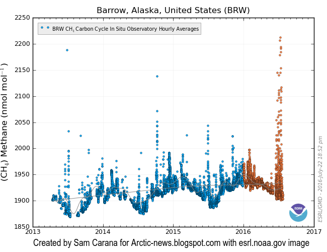 Arctic News: High Methane Levels Follow Earthquake in Arctic Ocean