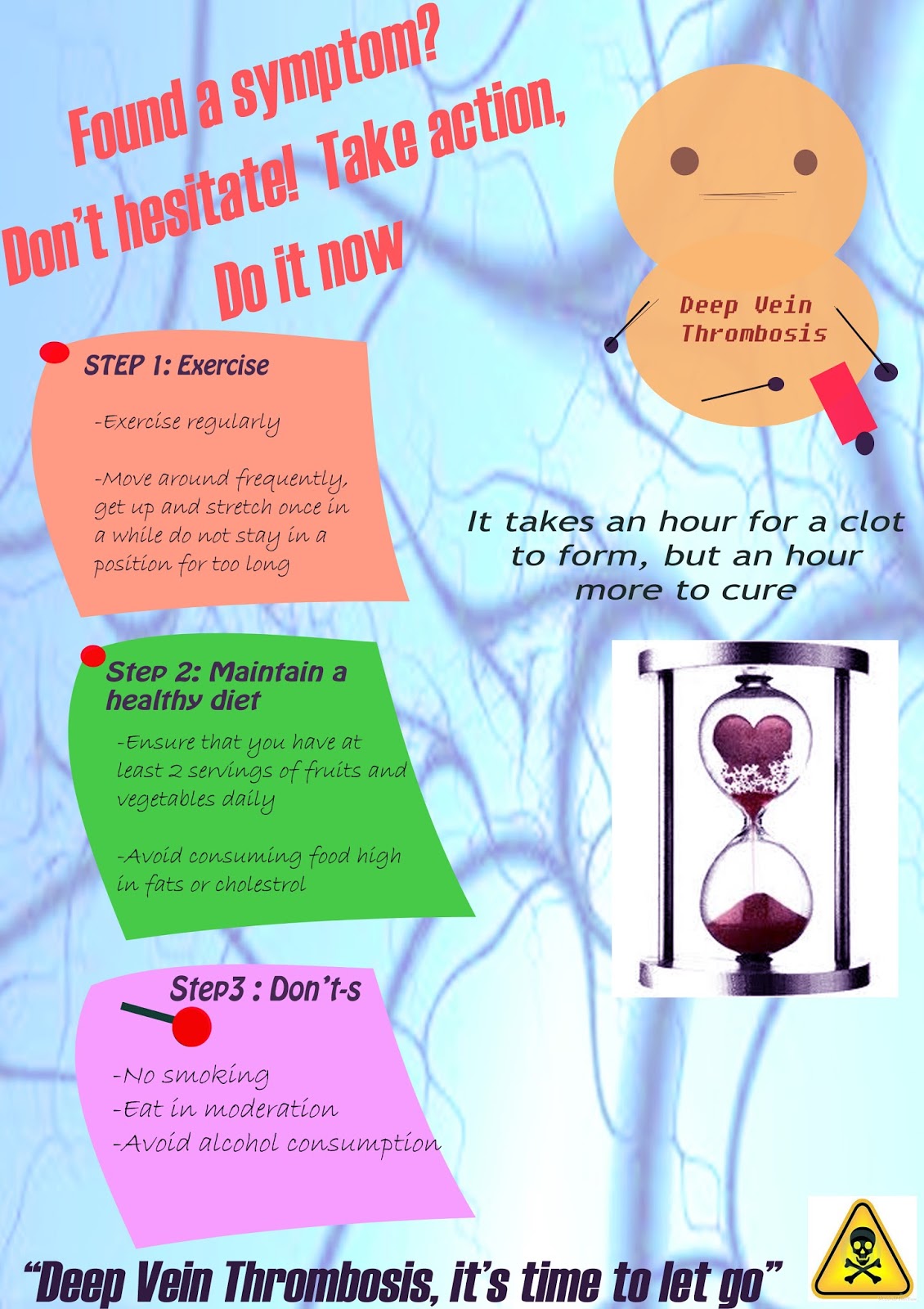 Deep Vein Thrombosis (DVT): posters