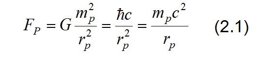 Falacias de la Mecánica Cuántica: Classic 4D Model Of the Discrete ...