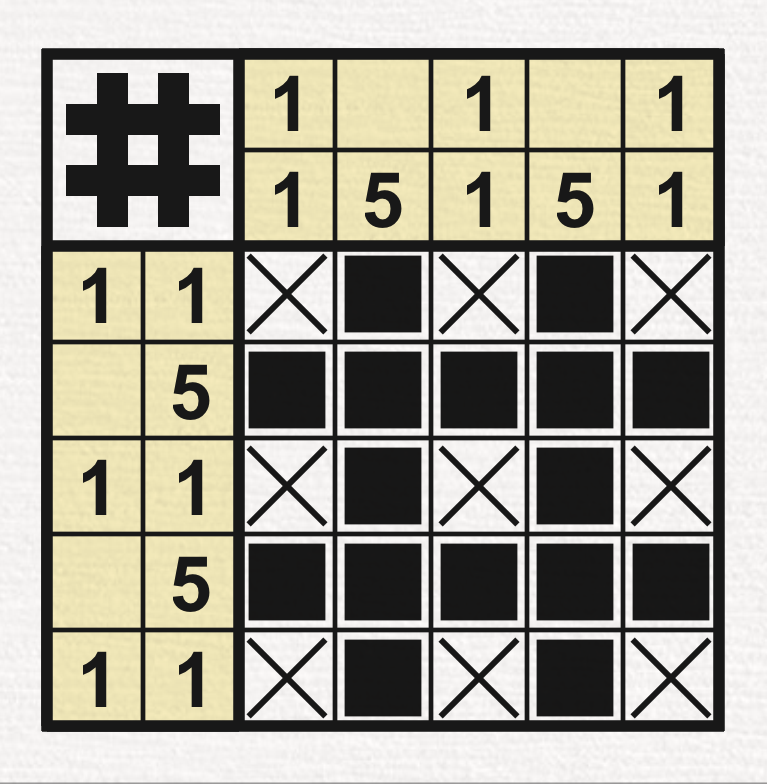 Nonograms Katana Solutions: 5X5 - SHARP