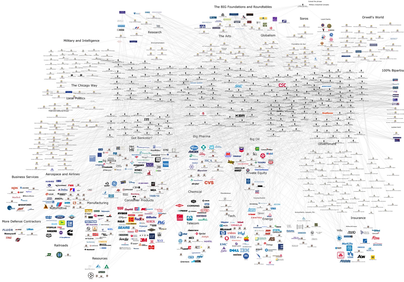 The republican Mother: What you never knew about defense contracting...