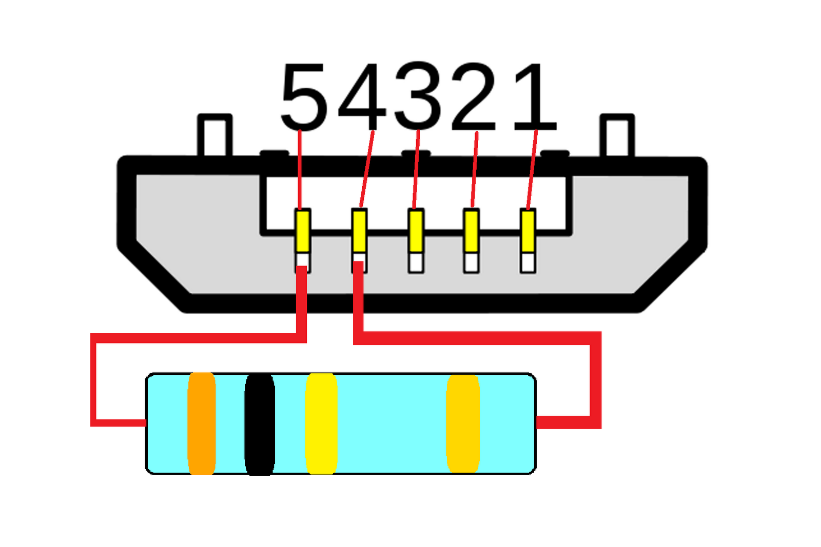 teehard: D.I.Y USB Jig มูลค่า 31 บาท สำหรับ Samsung ตระกูล S
