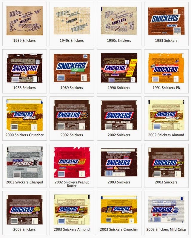 candy+wrappers.jpg 640×797 píxeles | Imprimibles para muñecas ...