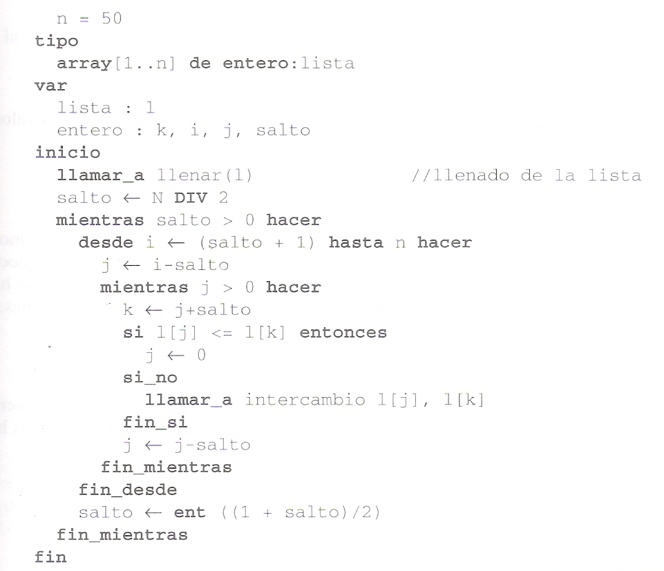 conceptos básicos de programación : Pseudocódigo