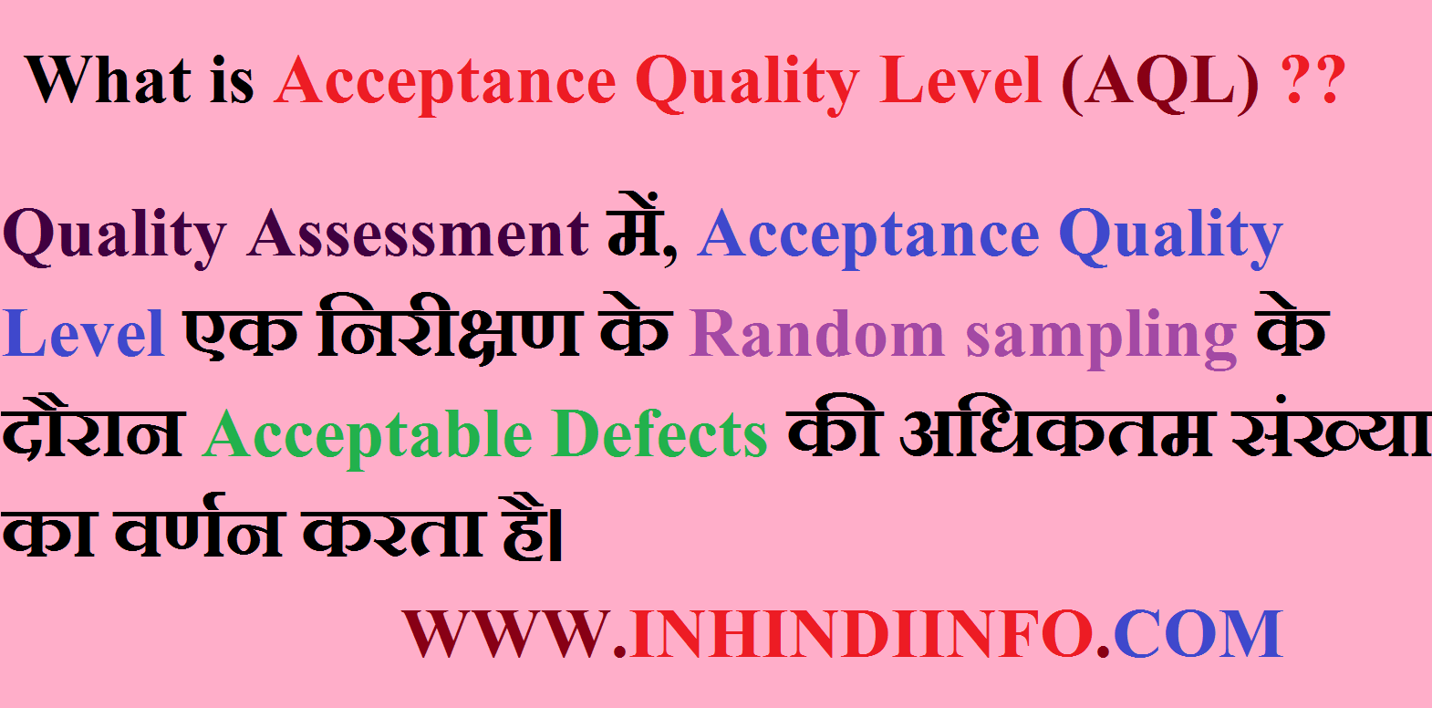 Acceptance Quality Level (AQL) Kya hai ? in Hindi