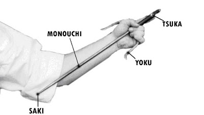 MALAYSIA BUJINKAN HACHIMON DOJO: SAI NO JUTSU