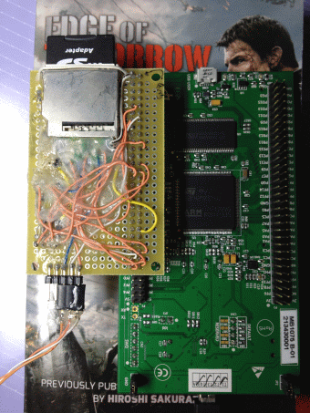 LED: STM32F429 uclinux
