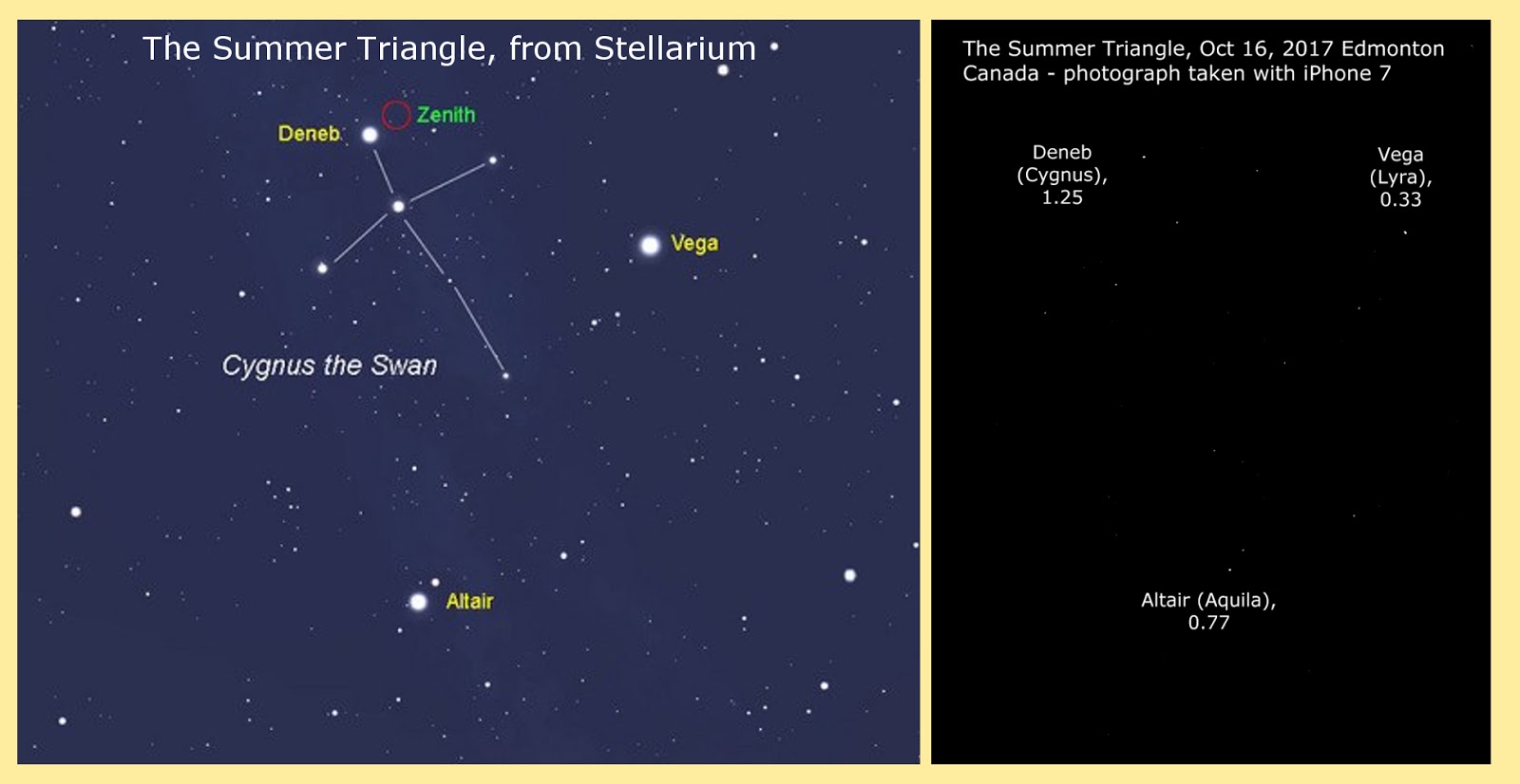 Dodecahedron Books: The Summer Triangle Photographed with an iPhone 7 ...