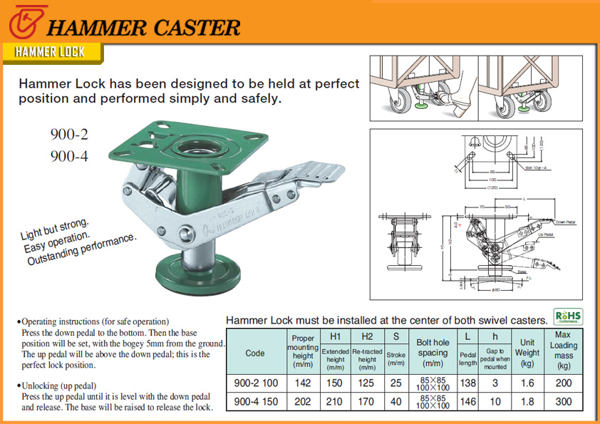 Fungsi Floor Lock | PT Roda Hammerindo Jaya