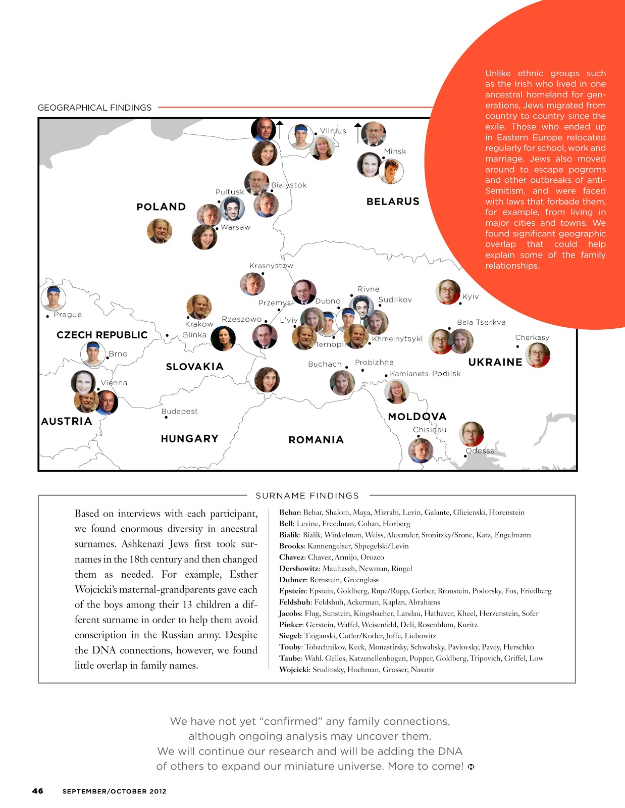 race/history/evolution notes: Moment Magazine's great (Jewish) DNA ...