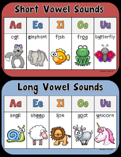 Teacher's Take-Out: Long and Short Vowel Games and Centers- Free Poster!